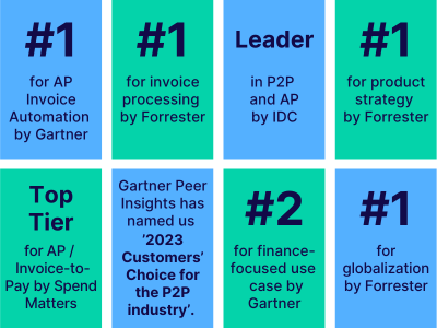 Choosing Basware as your PA