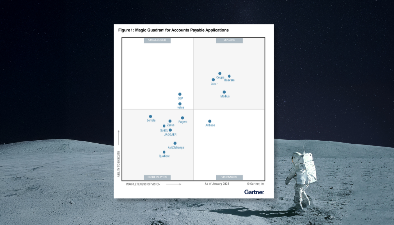 Global Leader in AP Automation and Cloud Based P2P Solutions | Basware