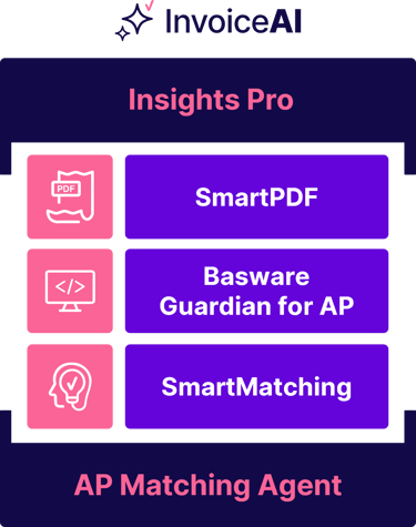 InvoiceAI for PO Invoice Automation